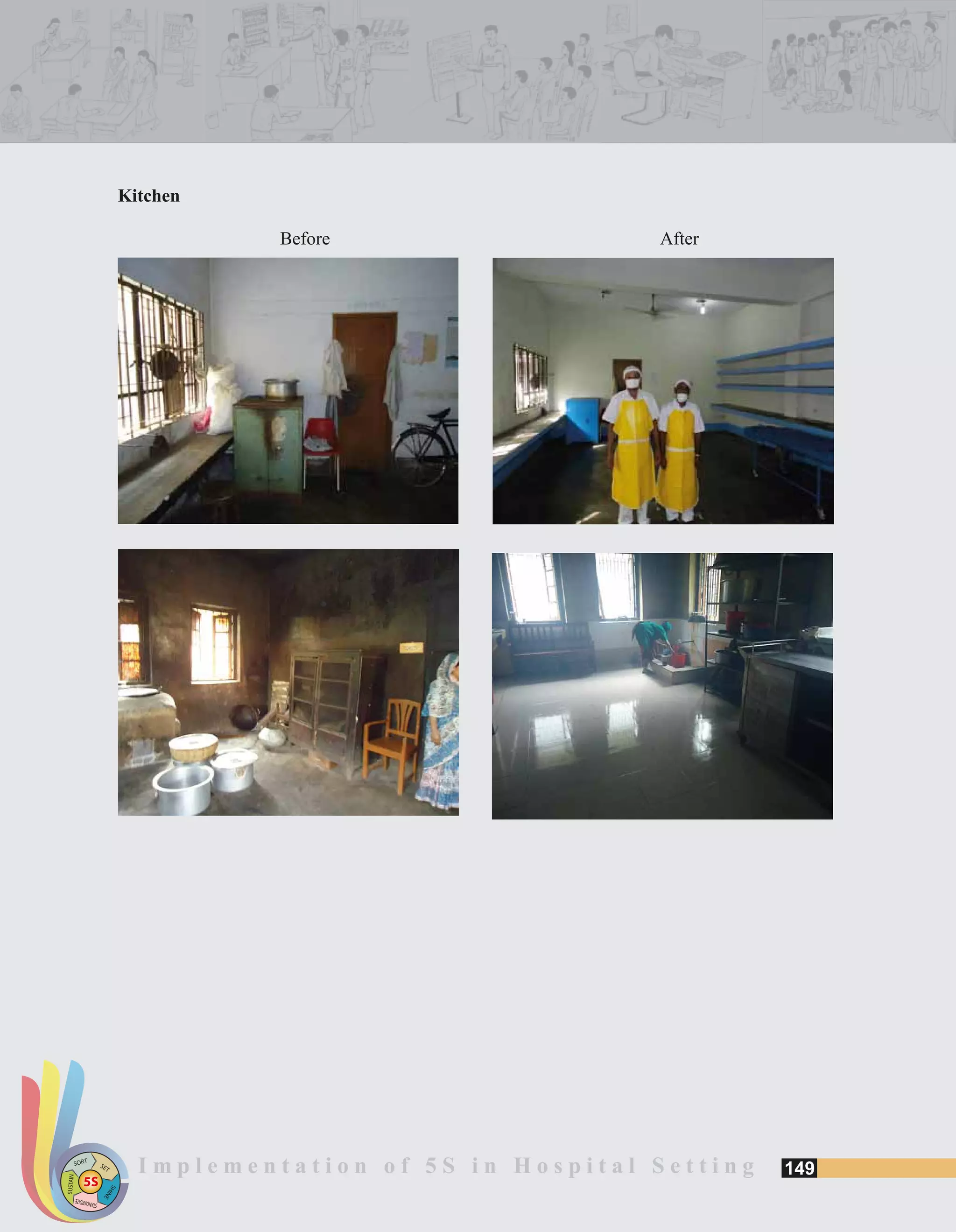 Implementation of 5s in hospital setting - Benchmarking | PDF