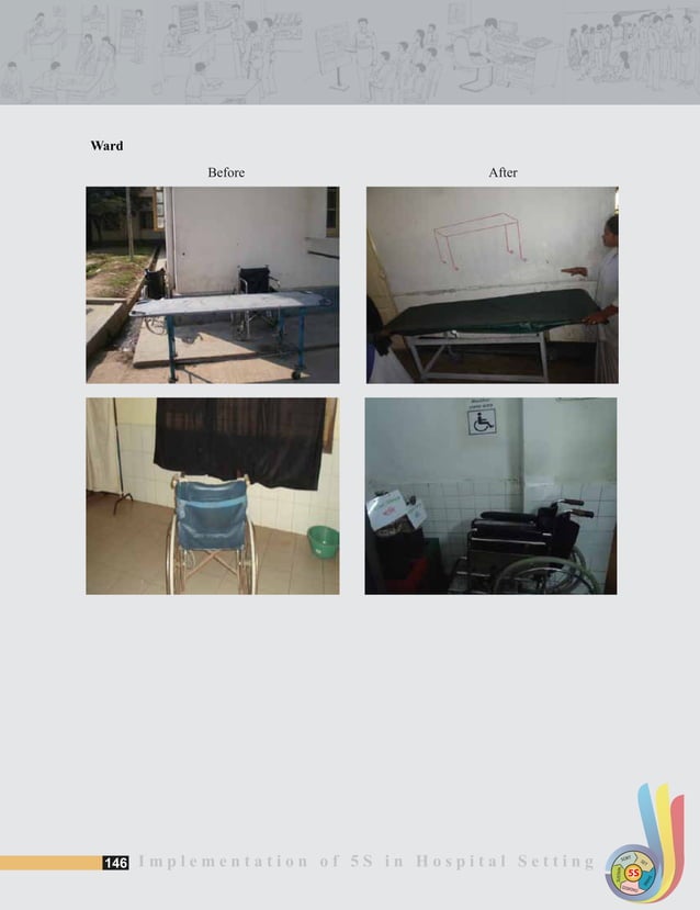 Implementation of 5s in hospital setting - Benchmarking | PDF