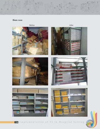 Implementation of 5s in hospital setting - Benchmarking | PDF