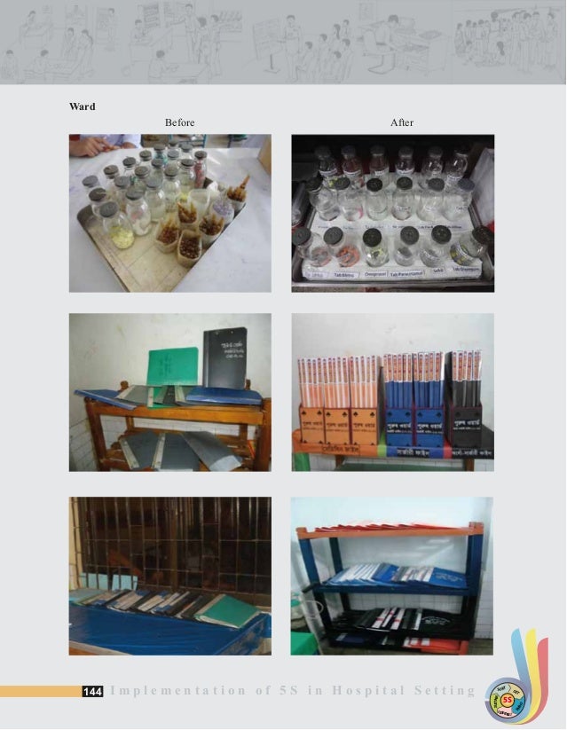 Implementation of 5s in hospital setting - Benchmarking