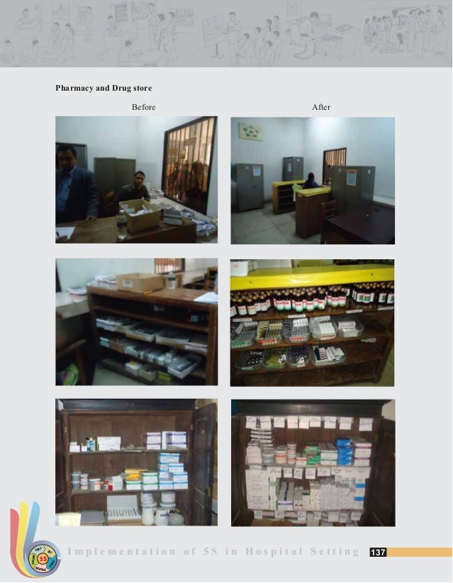 Implementation of 5s in hospital setting - Benchmarking