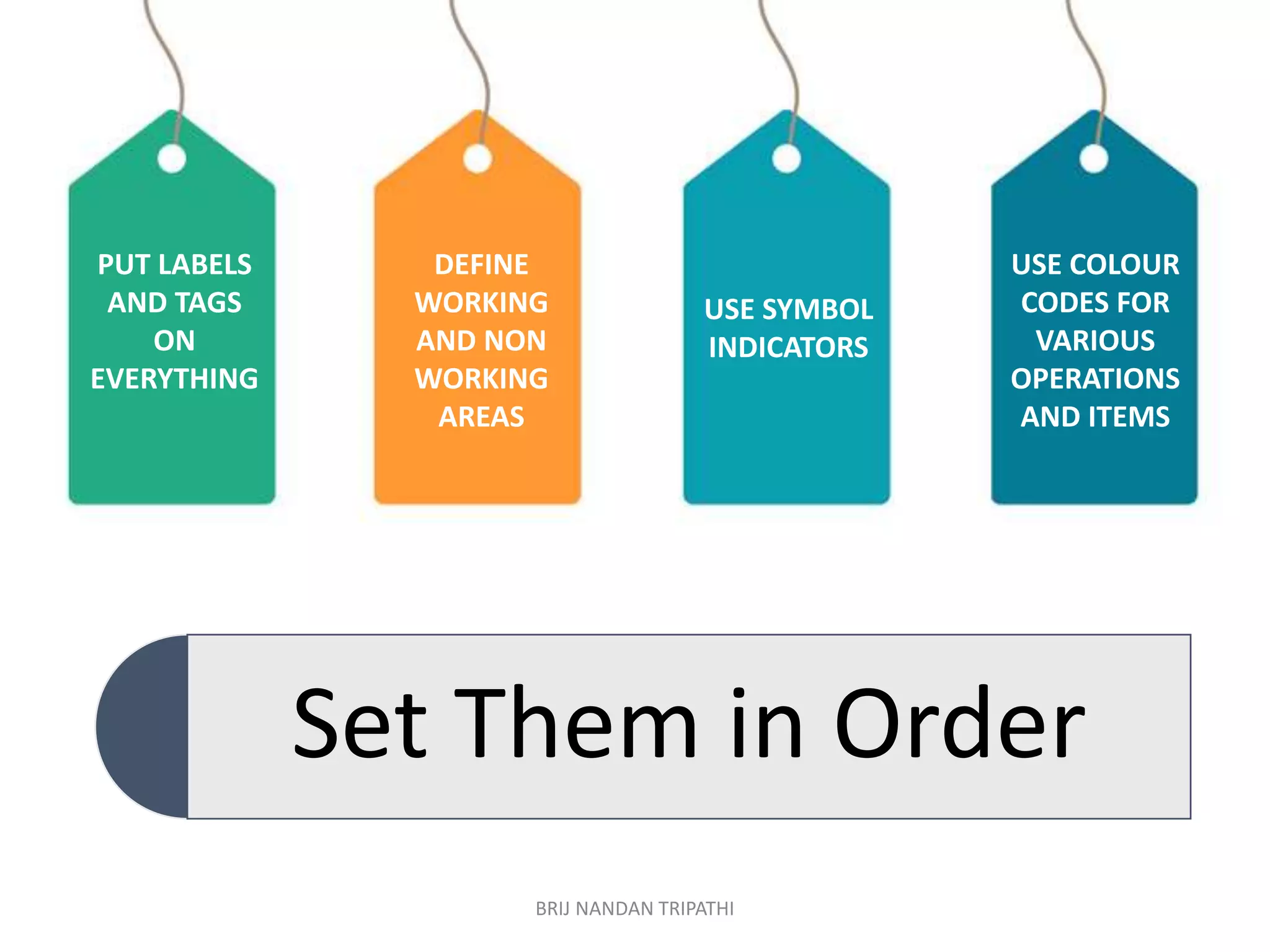 Implementation of 5S in laboratory | PPTX