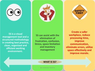Implementation of 5S in laboratory | PPTX