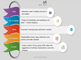 Implementation of 5S in laboratory | PPTX