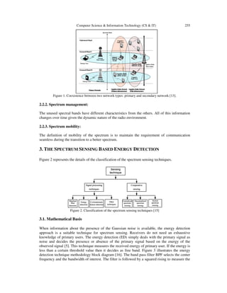 Implementation of a bpsk modulation based cognitive radio system using the energy detection ...