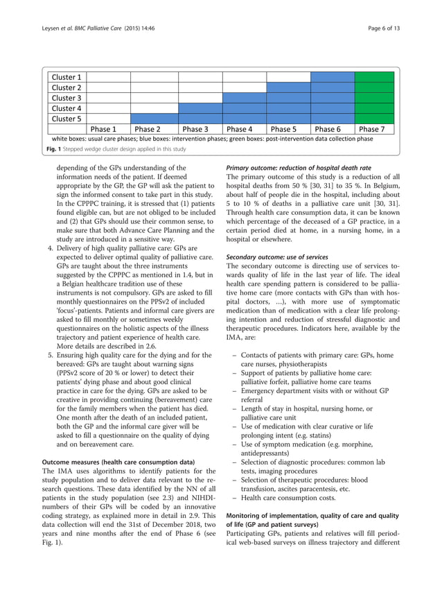 Implementation of a care pathway for primary palliative care - study ...