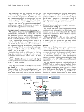 Implementation of a care pathway for primary palliative care - study protocol | PDF