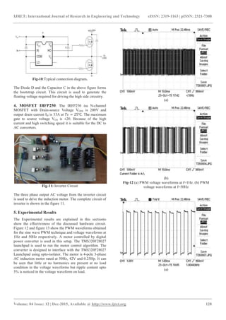 Implementation of ac induction motor control using constant vhz principle and sine wave pwm ...