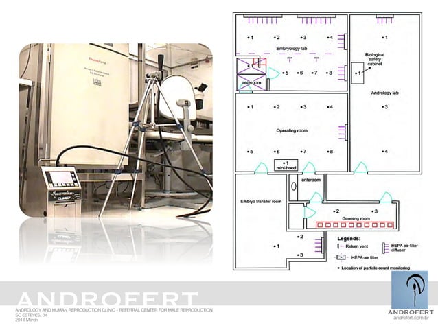 Implementation of air quality control in the IVF laboratory and other ...