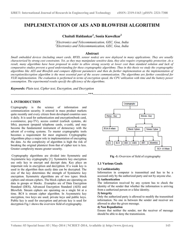 Implementation of aes and blowfish algorithm | PDF
