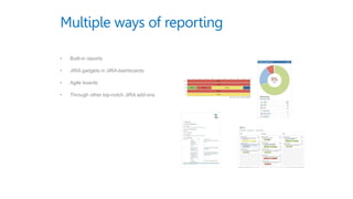 Implementation of Agile SDLC with JIRA and CICD.pptx
