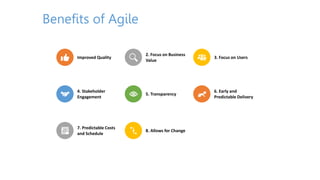 Implementation of Agile SDLC with JIRA and CICD.pptx