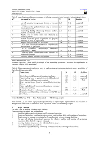 Implementation of agricultural science curriculum in taraba state ...