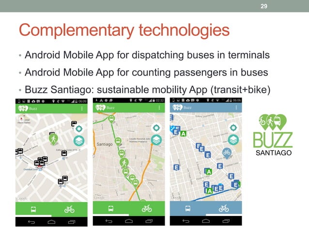 Implementation of a headway control system for buses in santiago | PPT
