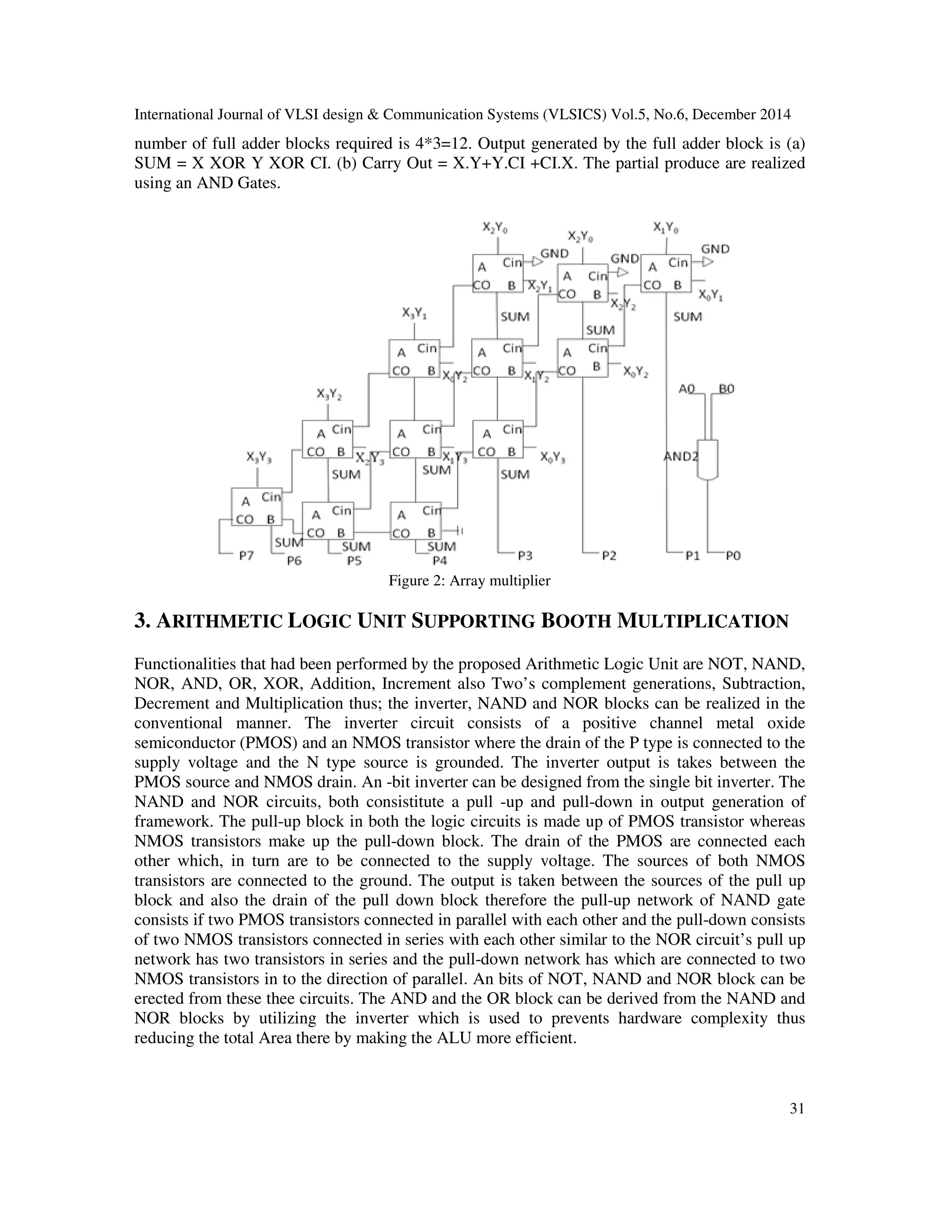 Implementation of an arithmetic logic using area efficient carry lookahead adder | PDF