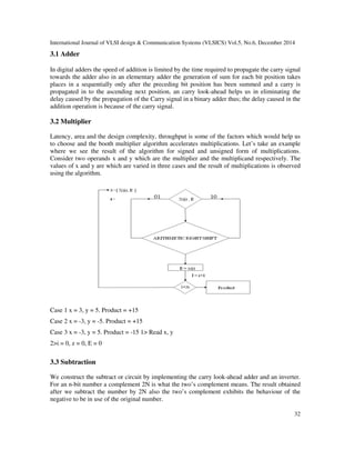 Implementation of an arithmetic logic using area efficient carry lookahead adder | PDF