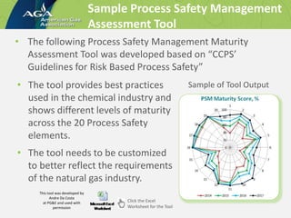 implementation_of_a_risk-based_process_safety_management_system_framework.pptx