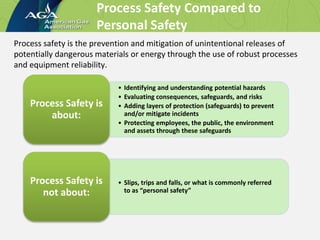 implementation_of_a_risk-based_process_safety_management_system ...