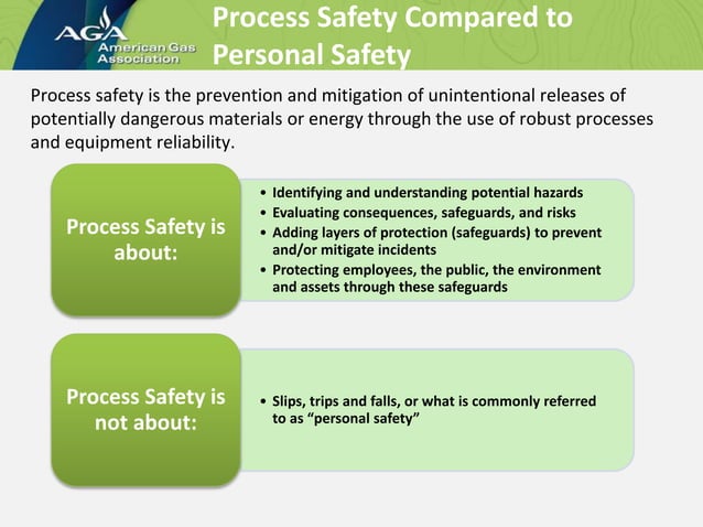 implementation_of_a_risk-based_process_safety_management_system ...