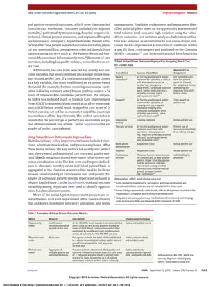 Implementation of a value driven outcomes program to identify high variability in clinical costs ...