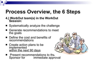 Implementing a Work Out Program Using The General Electric Approach ...