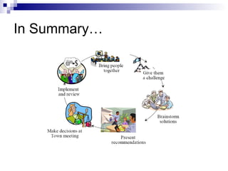 Implementing a Work Out Program Using The General Electric Approach | PPT
