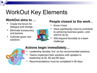 Implementing a Work Out Program Using The General Electric Approach ...