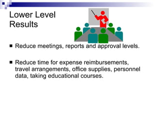 Implementing a Work Out Program Using The General Electric Approach | PPT