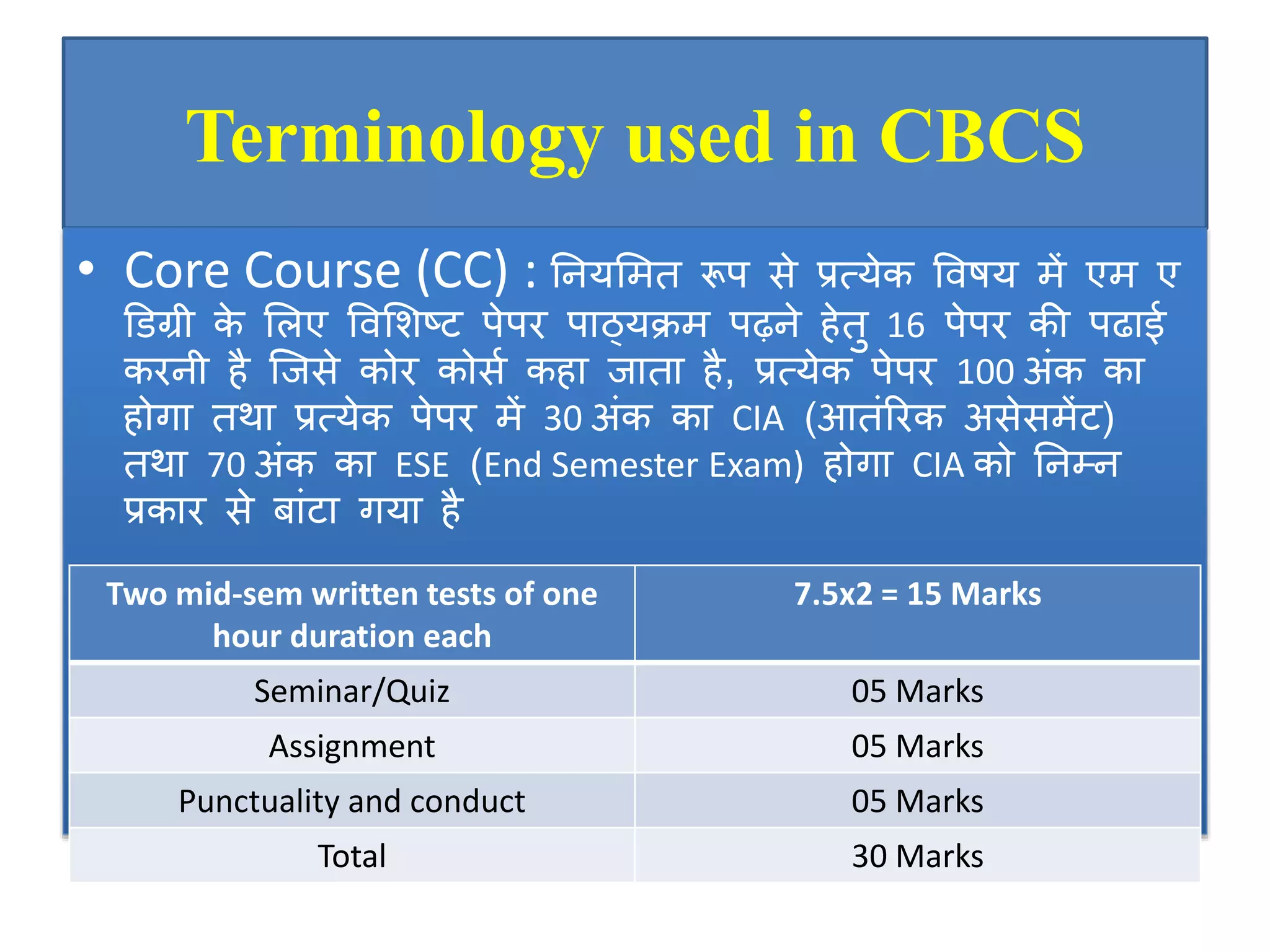Implementation Of Cbcs At Pg Level Syllabus Ppt