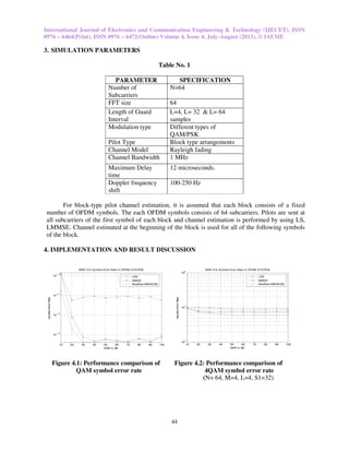 Implementation of channel estimation algorithms in ofdm for 64 subcarriers | PDF | Computer ...