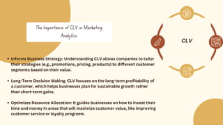 implementation of CLV .pdf vvvvvvvvvvvv. | PPT