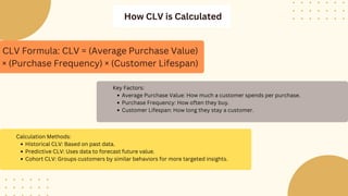 implementation of CLV .pdf vvvvvvvvvvvv. | PPT