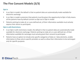 Implementation of Consent in Health Information Exchange (HIE) | PPT