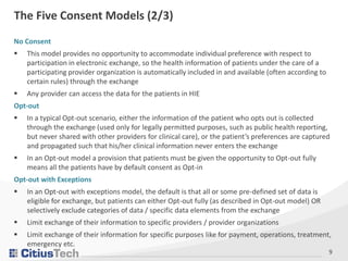 Implementation of Consent in Health Information Exchange (HIE) | PPT