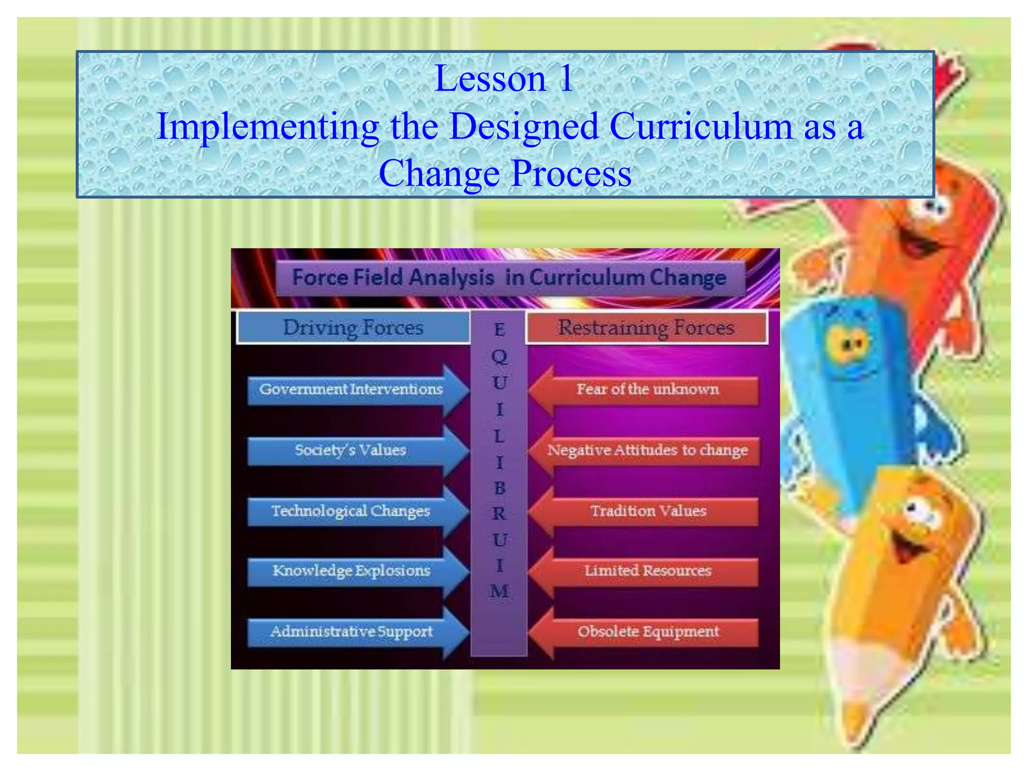 Implementation of curriculum | PPTX