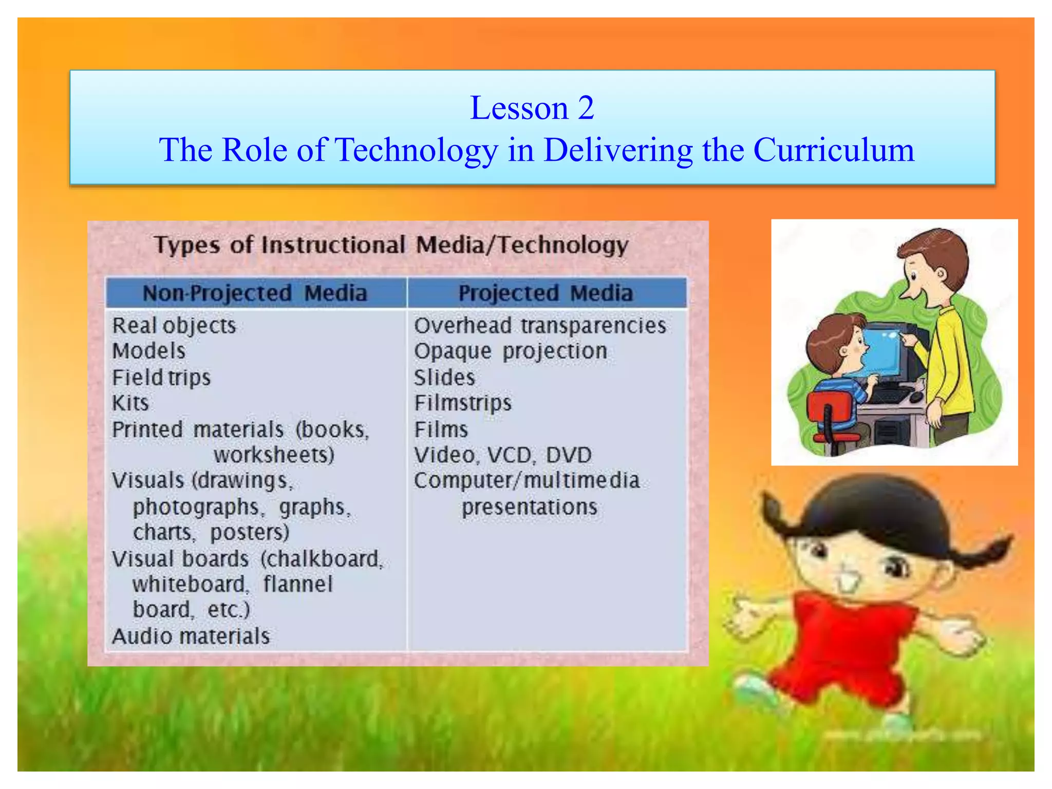 Implementation of curriculum | PPTX