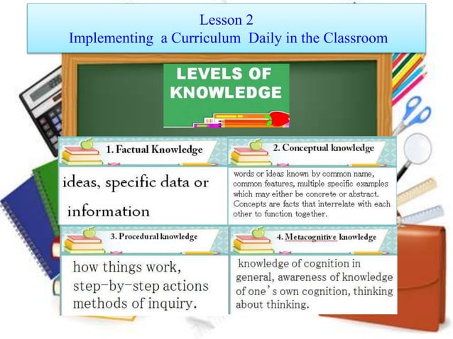 Implementation of curriculum | PPTX