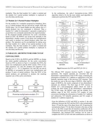 Implementation of cyclic convolution based on fnt | PDF