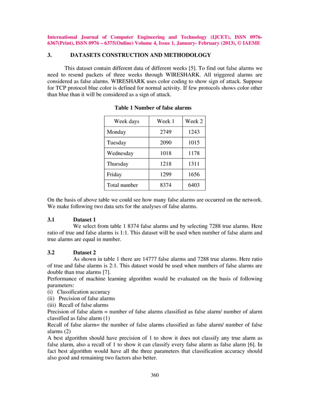 Implementation Of Decision Tree Algorithm After Clustering Through Weka