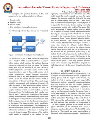 Implementation of different tutoring system to enhance student learning ...
