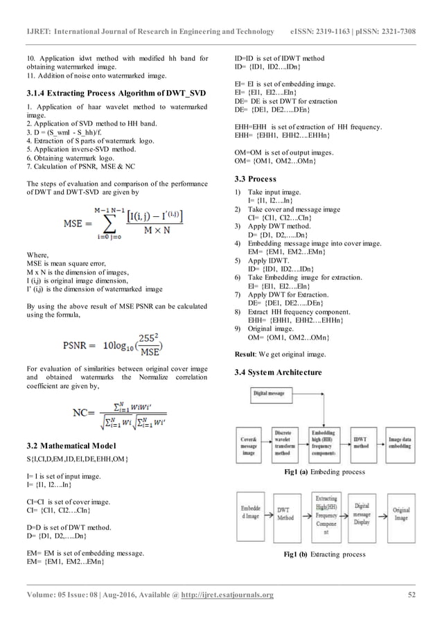 Implementation Of Digital Image Watermarking Techniques Using Dwt And