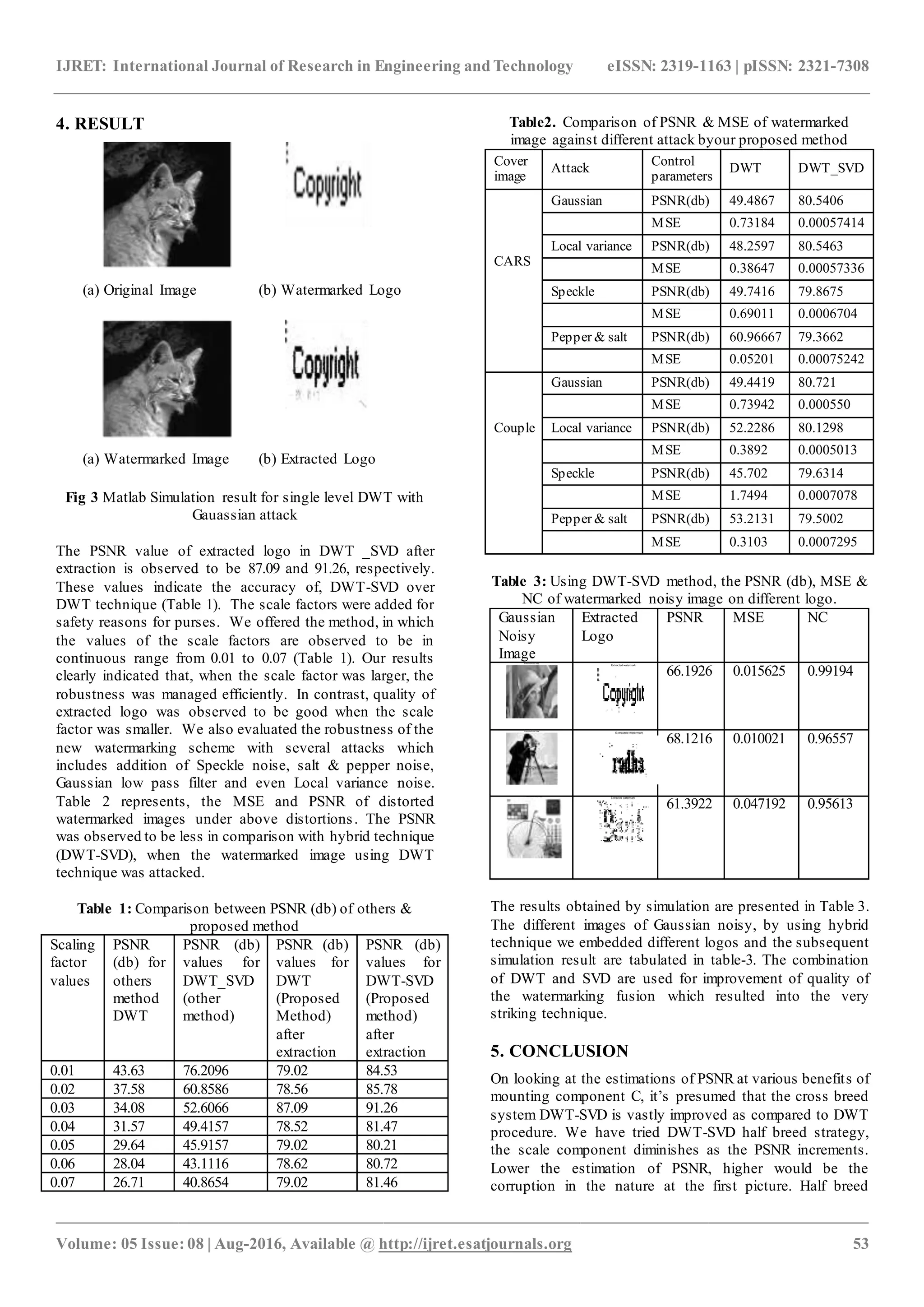 Implementation Of Digital Image Watermarking Techniques Using Dwt And Dwt Svd Method Docx