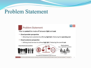 IMPLEMENTATION OF DNA CRYPTOGRAPHY IN CLOUD COMPUTING AND.pptx
