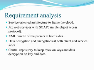 IMPLEMENTATION OF DNA CRYPTOGRAPHY IN CLOUD COMPUTING AND.pptx