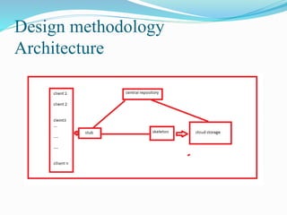 IMPLEMENTATION OF DNA CRYPTOGRAPHY IN CLOUD COMPUTING AND.pptx | Cloud Computing | Internet