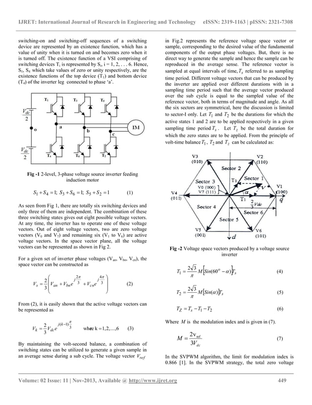 Implementation of d space controlled dpwm based | PDF