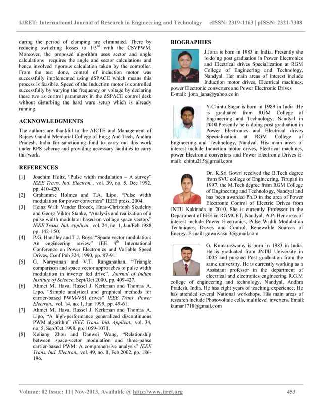Implementation of d space controlled dpwm based | PDF