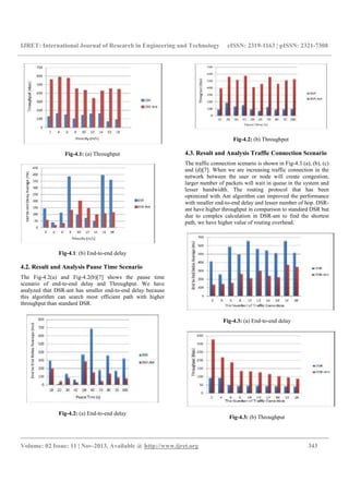 Implementation of dynamic source routing (dsr) in | PDF