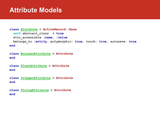 Implementation of EAV pattern for ActiveRecord models | PPT