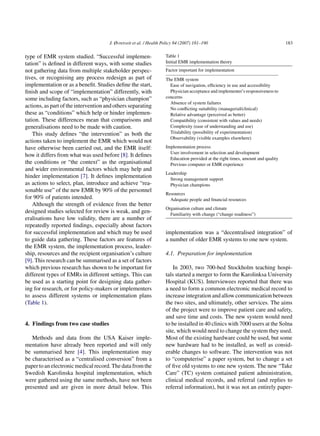 Implementation Of Electronic Medical Records In Hospitals Two Case Studies | PDF